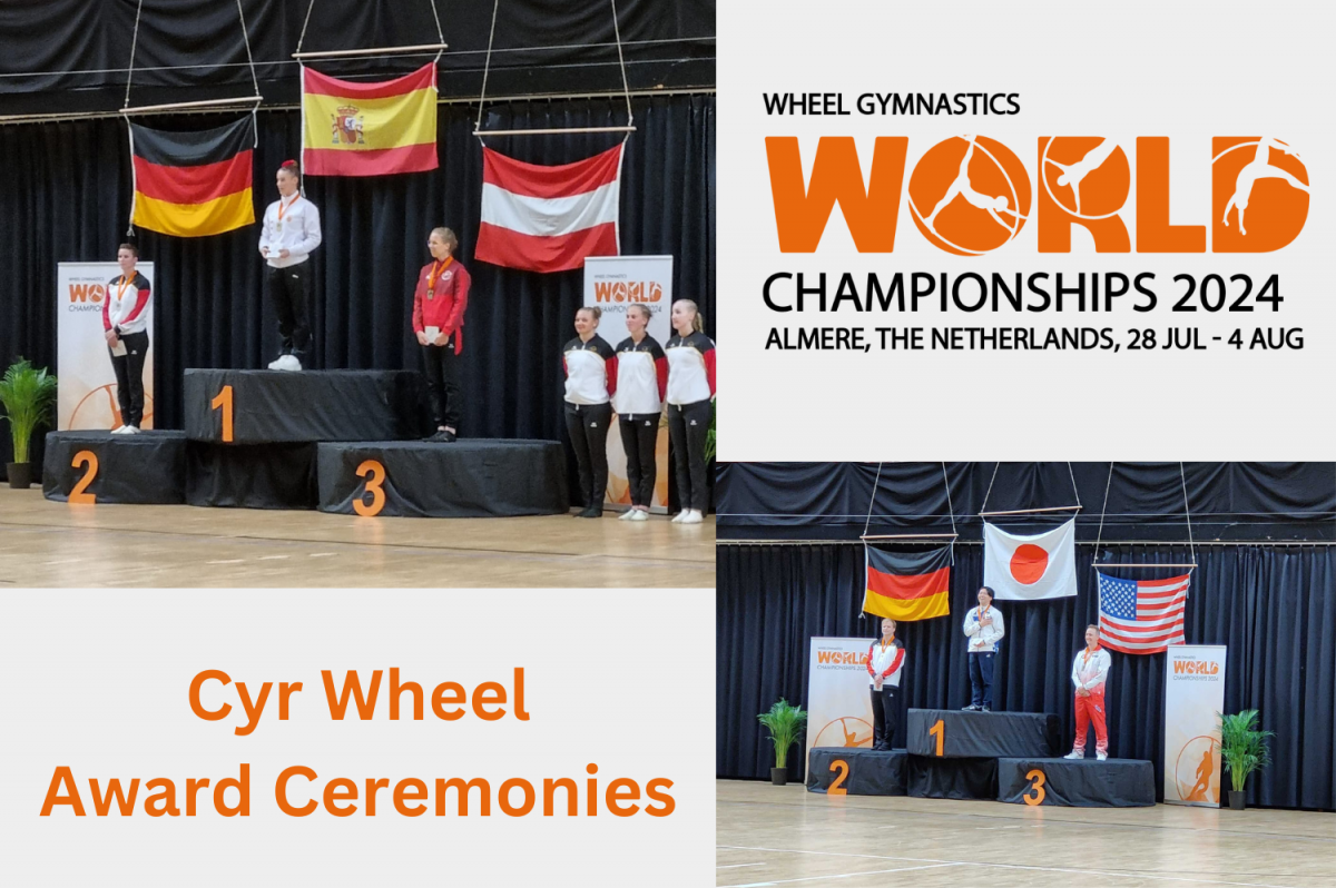 Cyr Wheel – All Around Gold for Spain and Japan – IRV | International ...