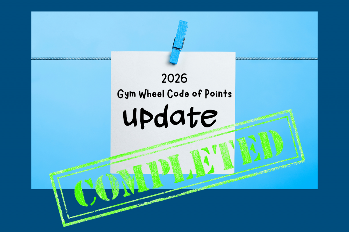 Gym Wheel Code of Points 2026 – IRV | International Wheel Gymnastics ...